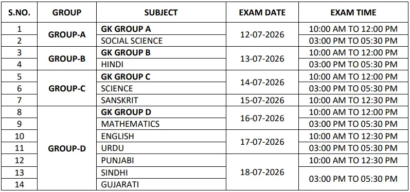 RPSC 2nd Grade Teacher Exam Date 2026 OUT, Check Subject Wise Exam ...