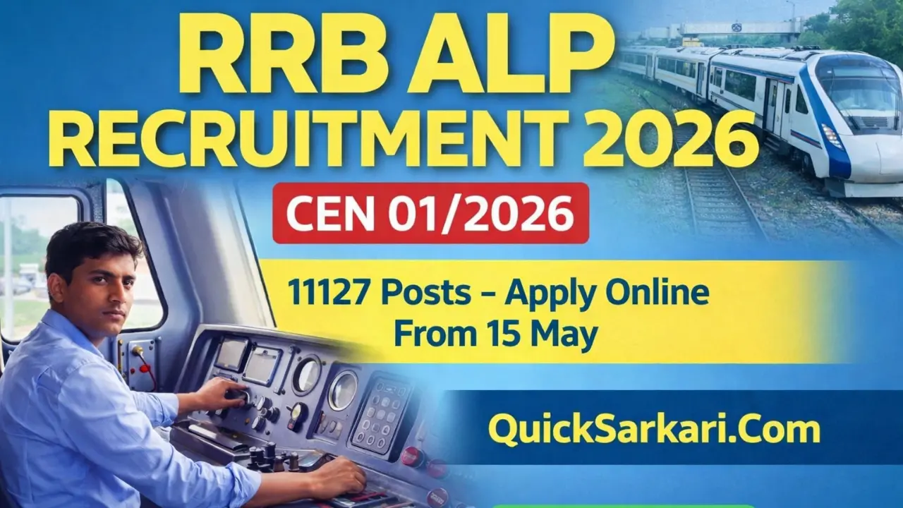 Railway RRB ALP Recruitment 2026 [11127 Post] Notification OUT CEN 01/ ...