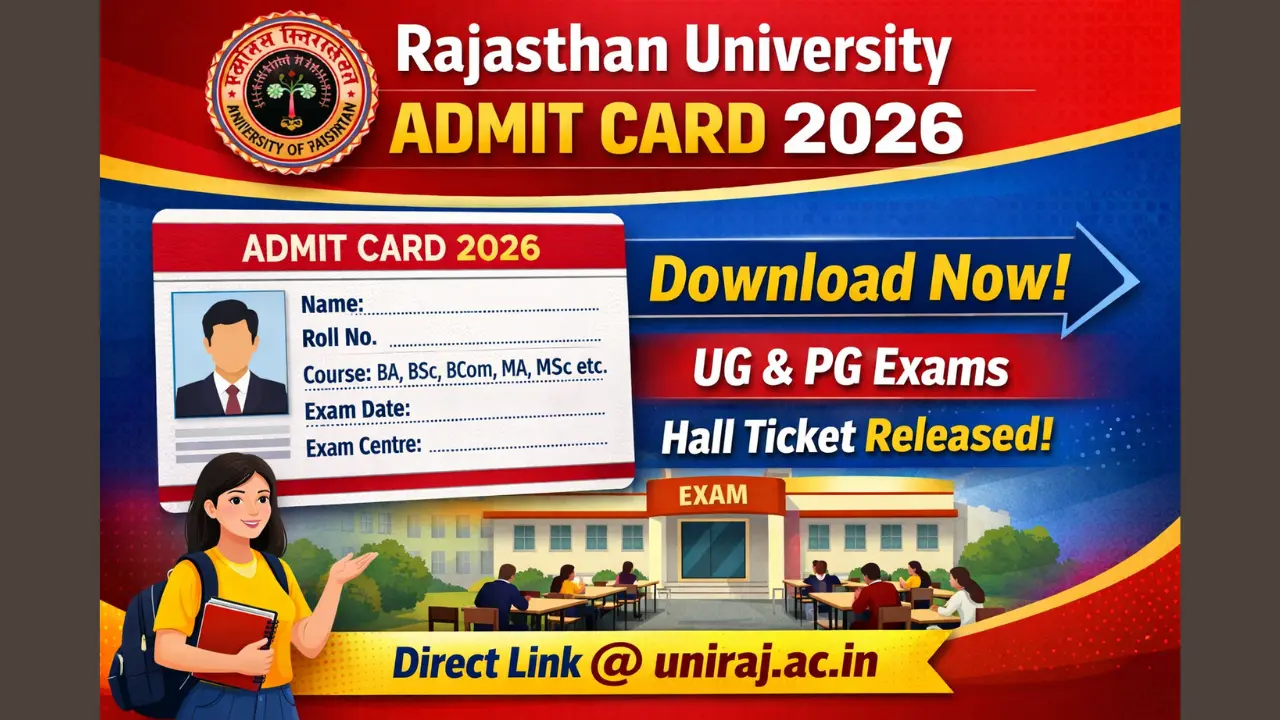 Rajasthan University Admit Card 2026 Released: Download UNIRAJ UG And ...