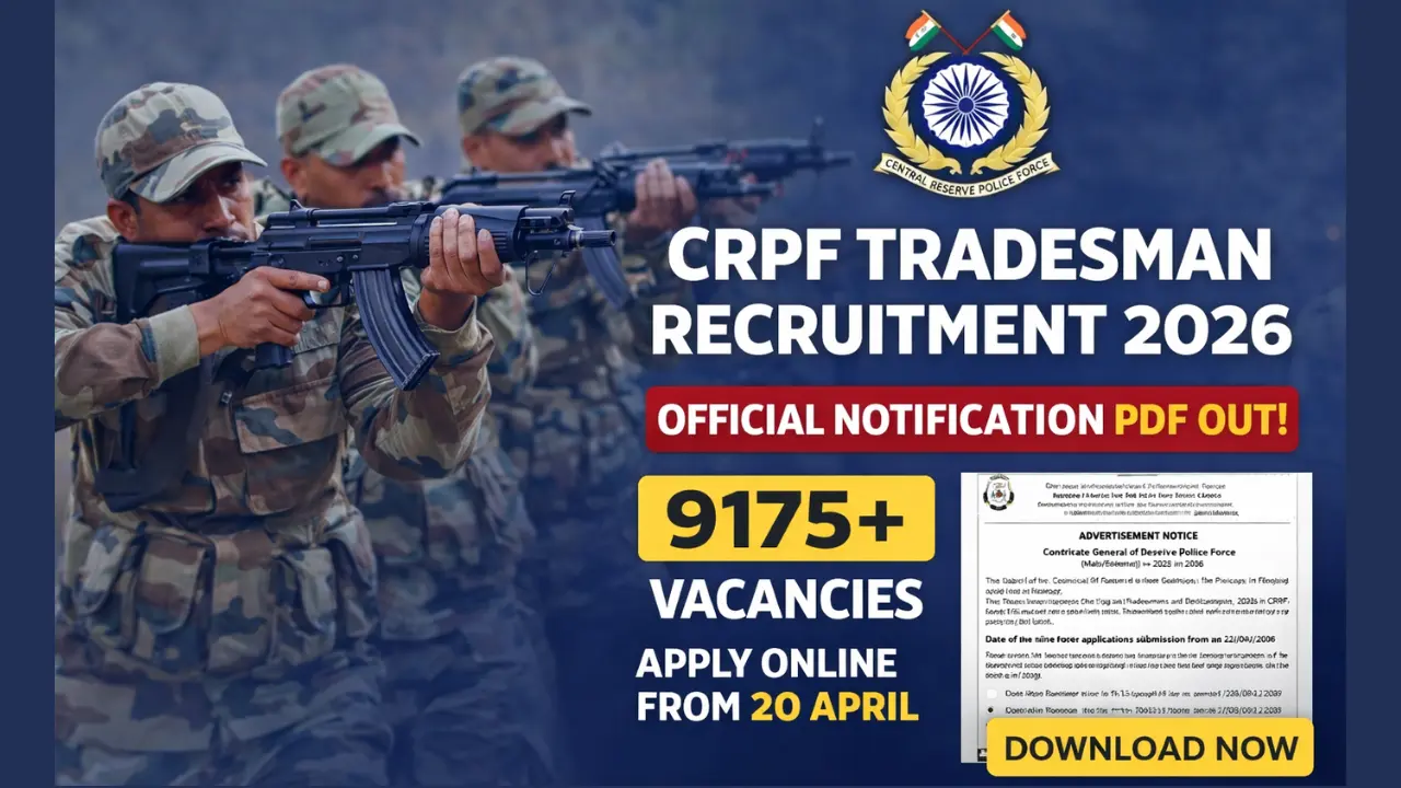 CRPF Tradesman Recruitment 2026: 9195 Posts, Application Form ...
