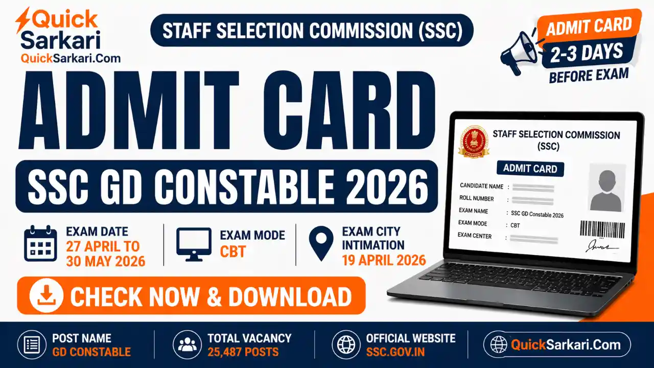 SSC GD Admit Card 2026 OUT Before 2-3 Days Of Exam Date: Download Link ...