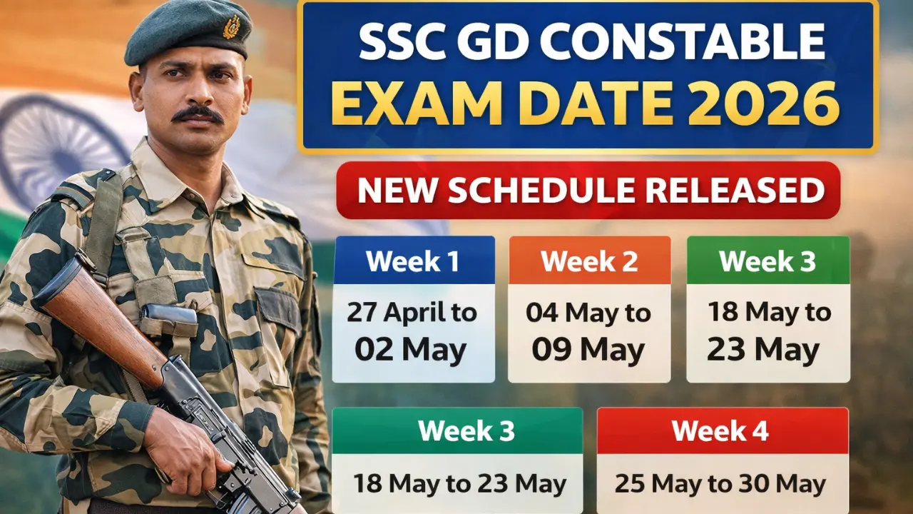 SSC GD Constable Slot Booking 2026: New Exam Date, CBT Schedule ...