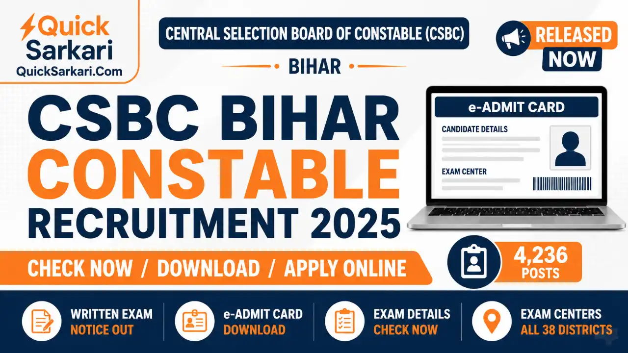 CSBC Bihar Police Prohibition Constable & Jail Warder Exam City 2026 ...