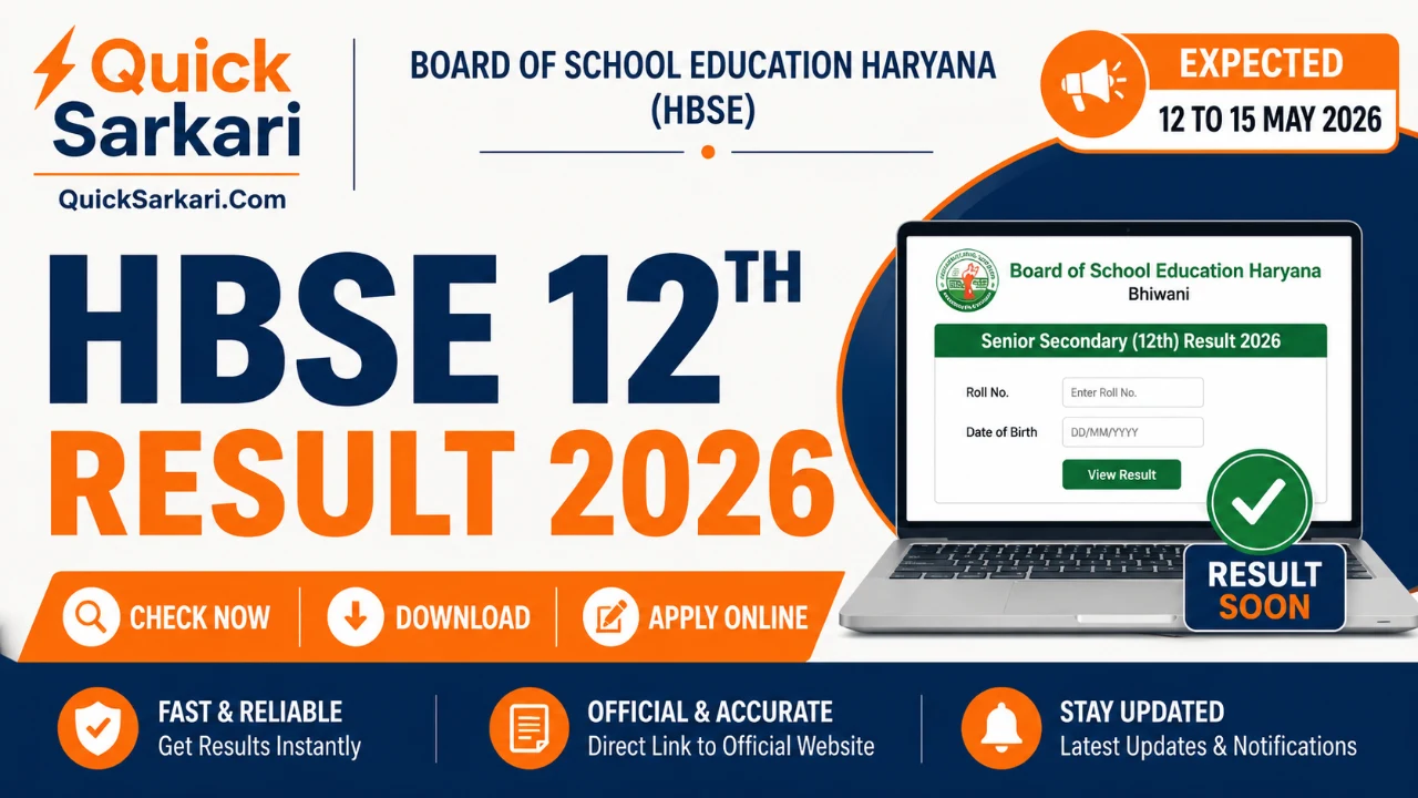 HBSE 12th Result 2026 OUT: Apply For Rechecking, Re-Evaluation, All ...