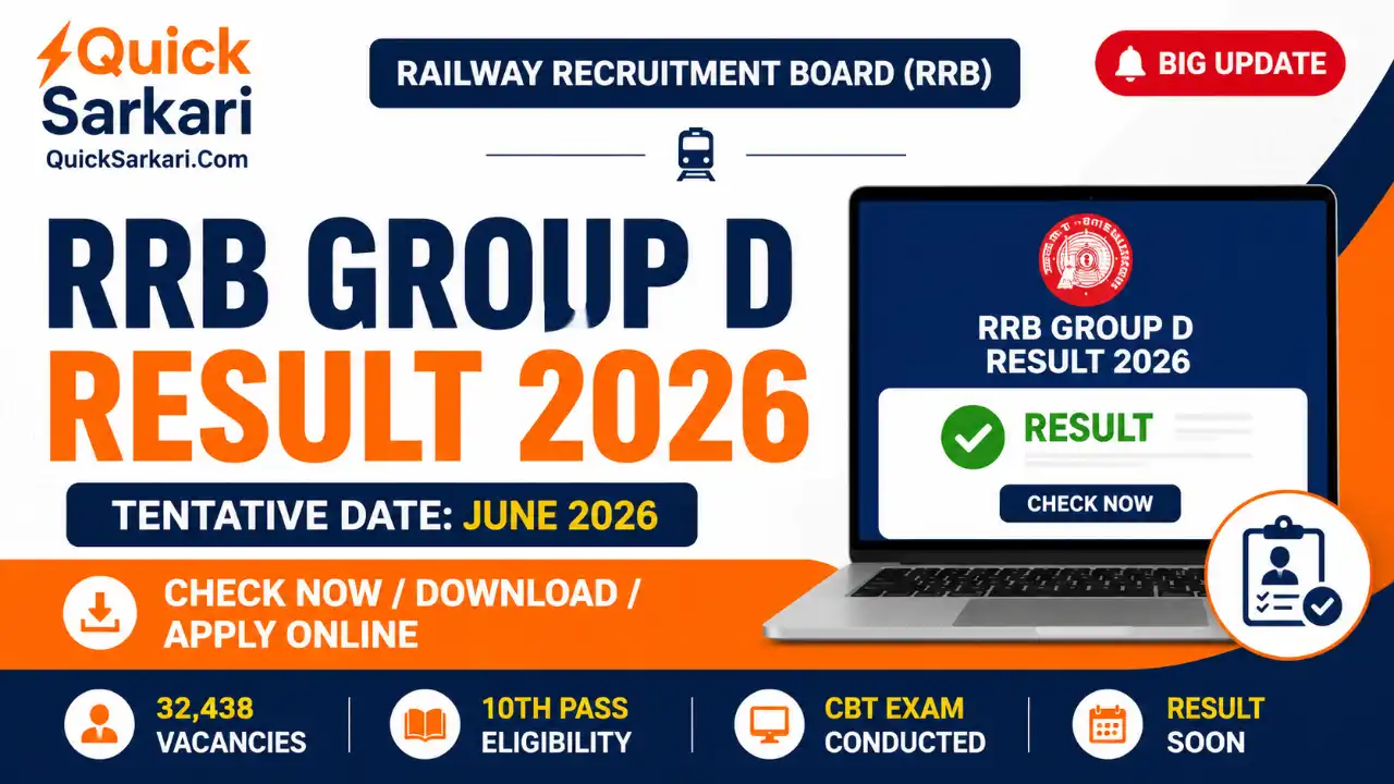 RRB Group D Result 2026 Date CEN 08/2024: Railway Group D Score Card ...