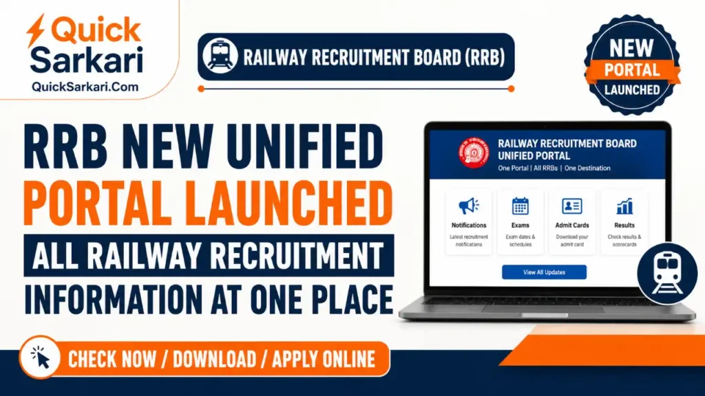 RRB New Unified Portal Launched 2026: All Railway Recruitment Info ...