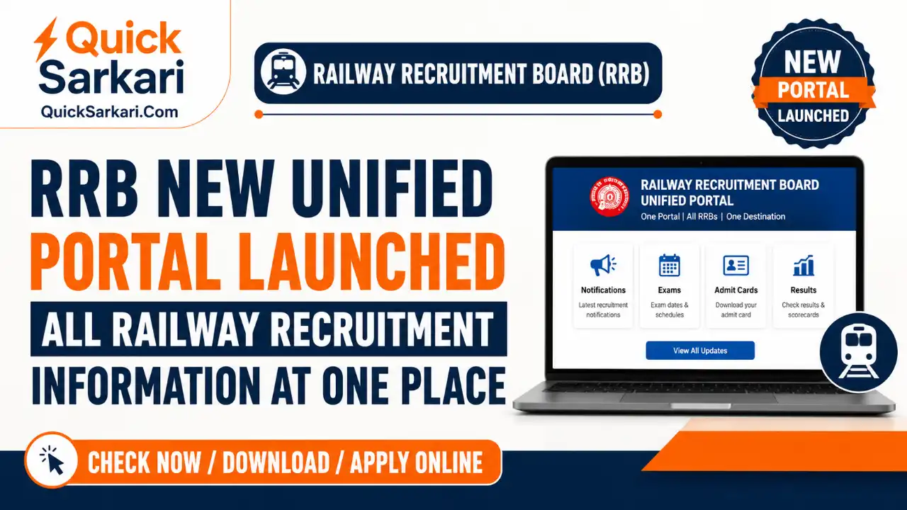 RRB New Unified Portal Launched 2026: All Railway Recruitment Info ...